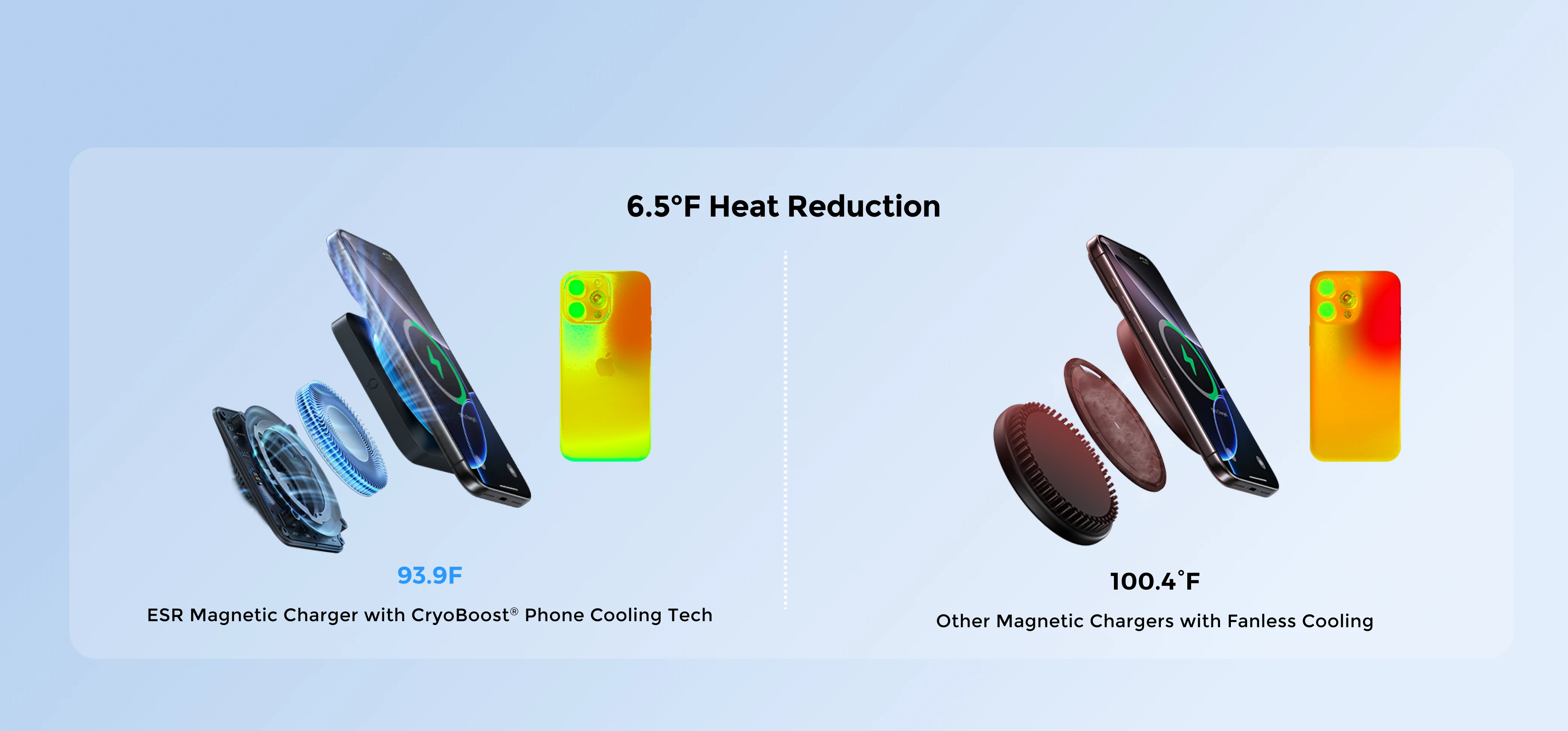 ESR Qi2 25W 3-in-1 Wireless Foldable Charger Review [2025] | ESR