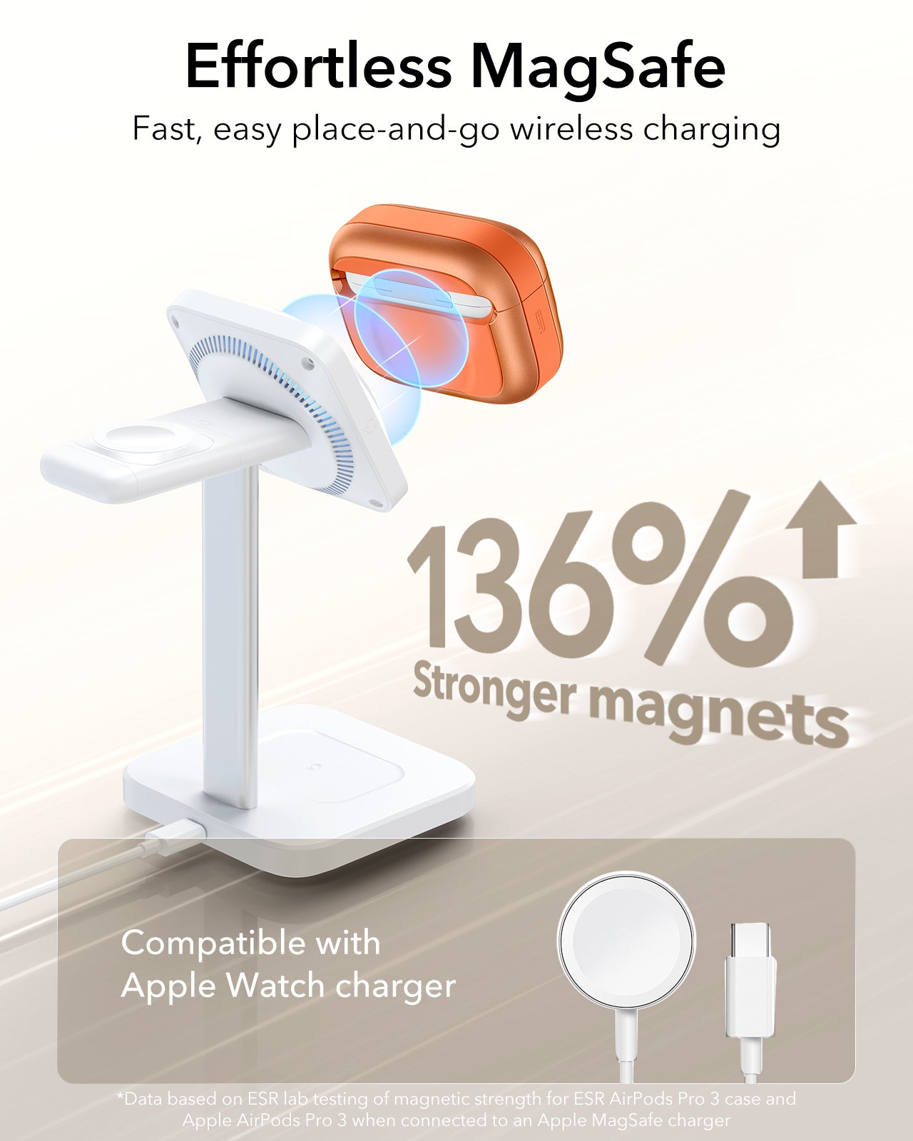 Orange AirPods Pro 3 Wireless MagS Case Cover with Lanyard | ESR Pulse