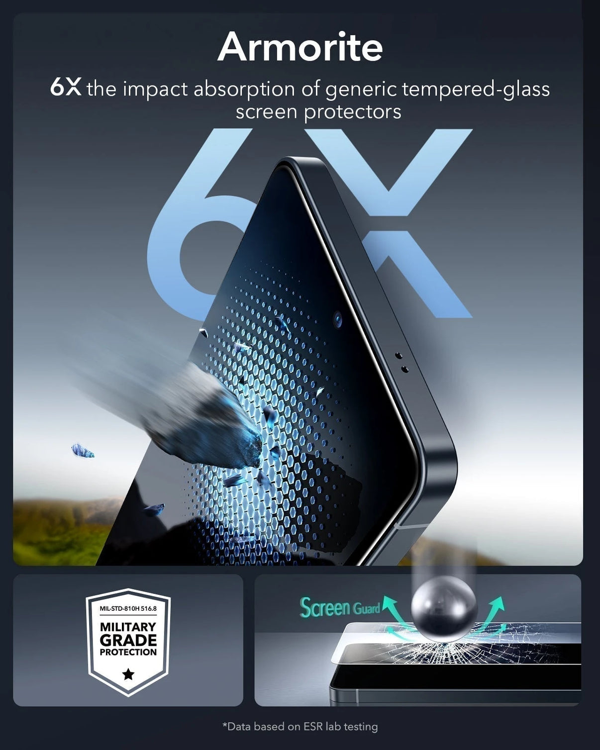 Samsung Galaxy S26 Ultra Tempered Glass Screen & Camera Lens Guard | ESR