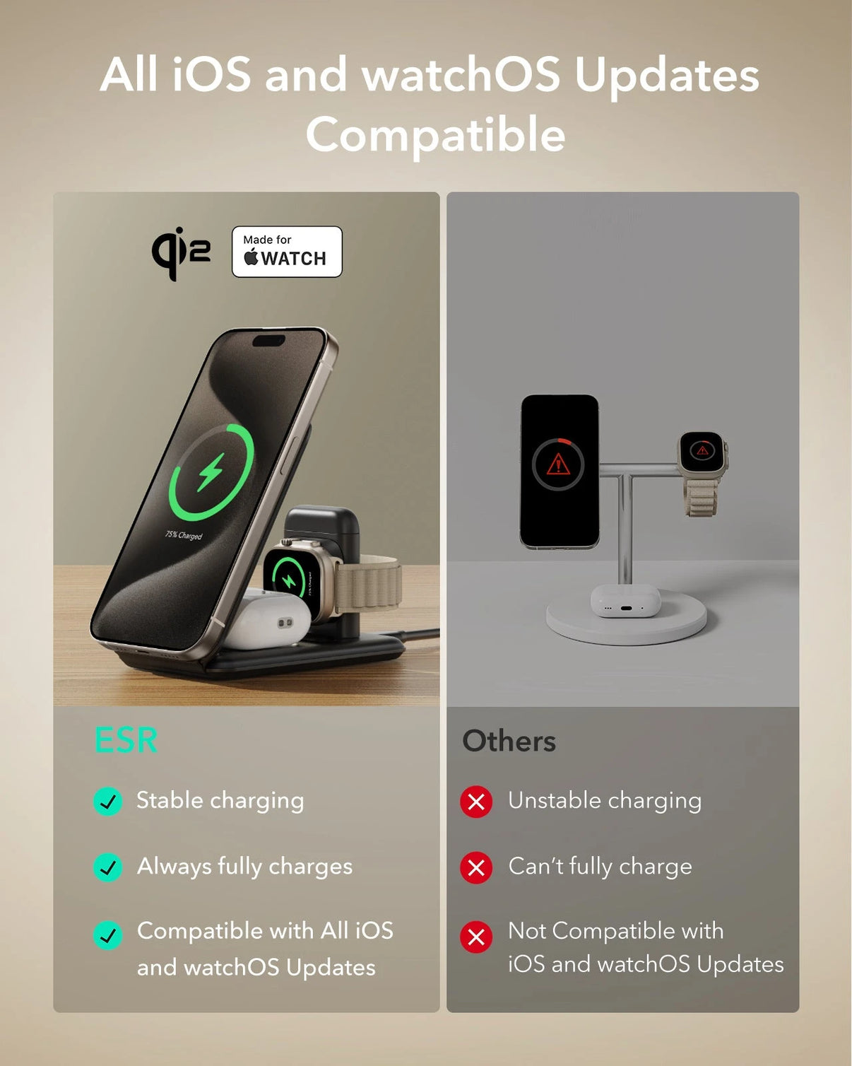 Qi2 3-in-1 Travel Wireless Charging Set with pouch-ESR