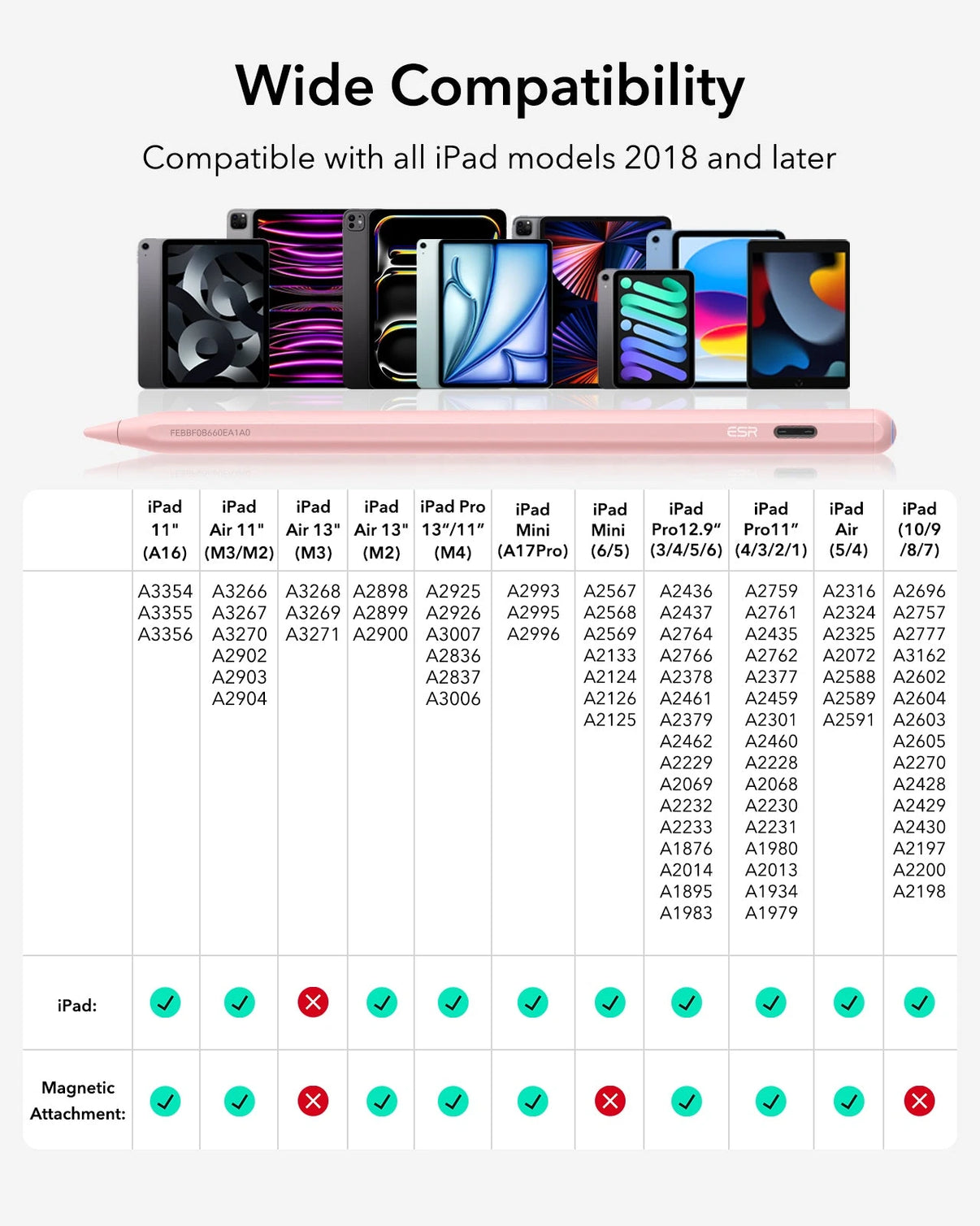 Pink iPad Digital Pencil with Find My - ESR Geo Stylus