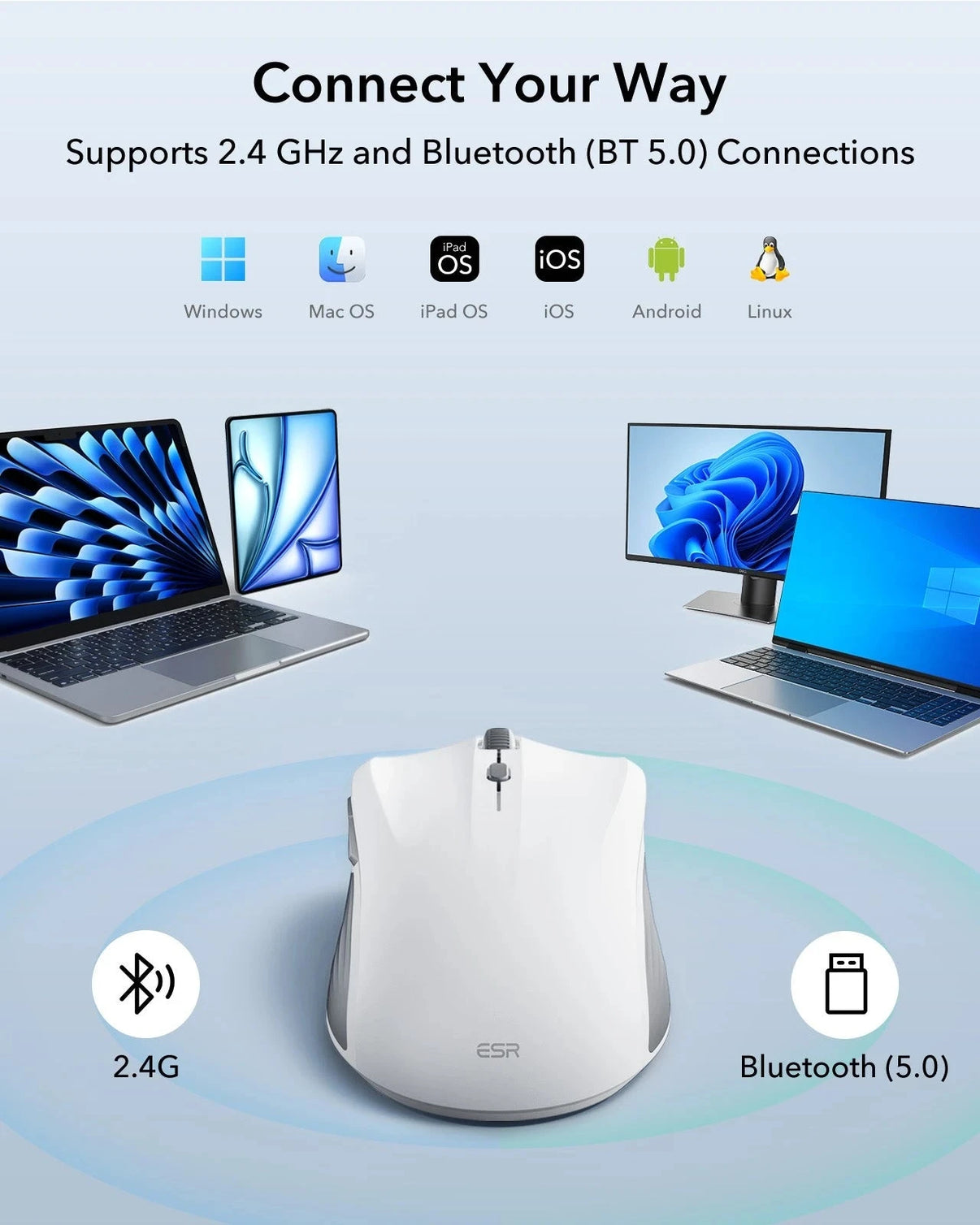 Wireless Mouse – Ergonomic, Fast Charging & Rechargeable | ESR MagMouse™