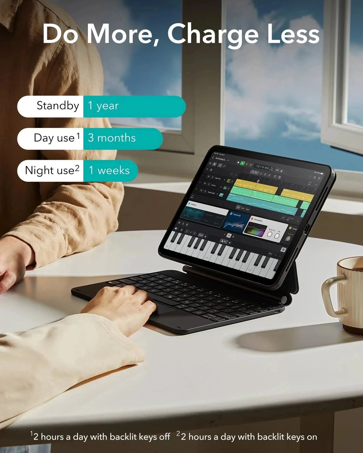 Top MagSafe iPad Air 11-inch (2025) Case with Magnetic Keyboard (360 ...