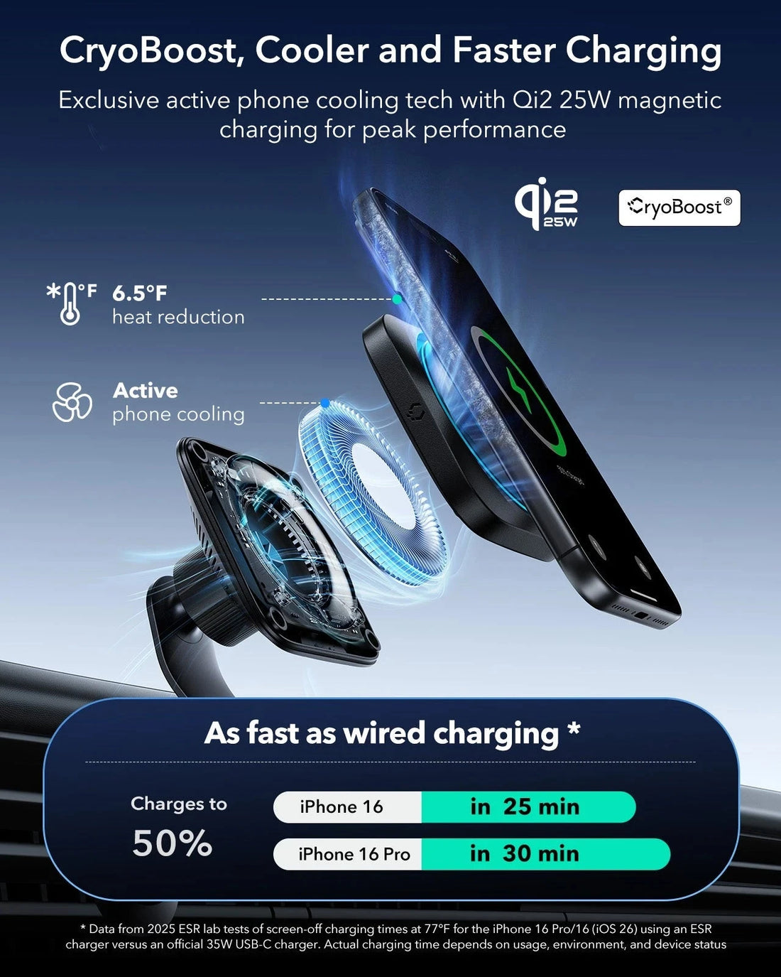 Black Qi2.2 25w Magnetic Wireless Charging Car Vent Mount | ESR OmniLock