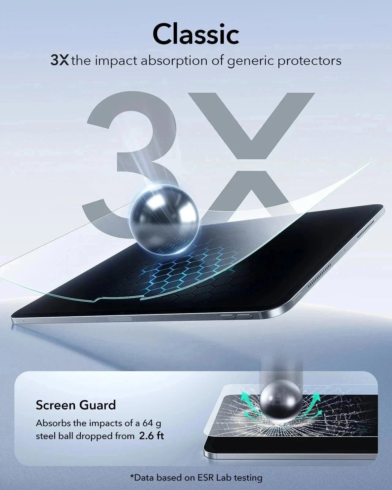 iPad Pro 11 (M4) Paper Textured Screen Protectors & UltraFit Kit | ESR