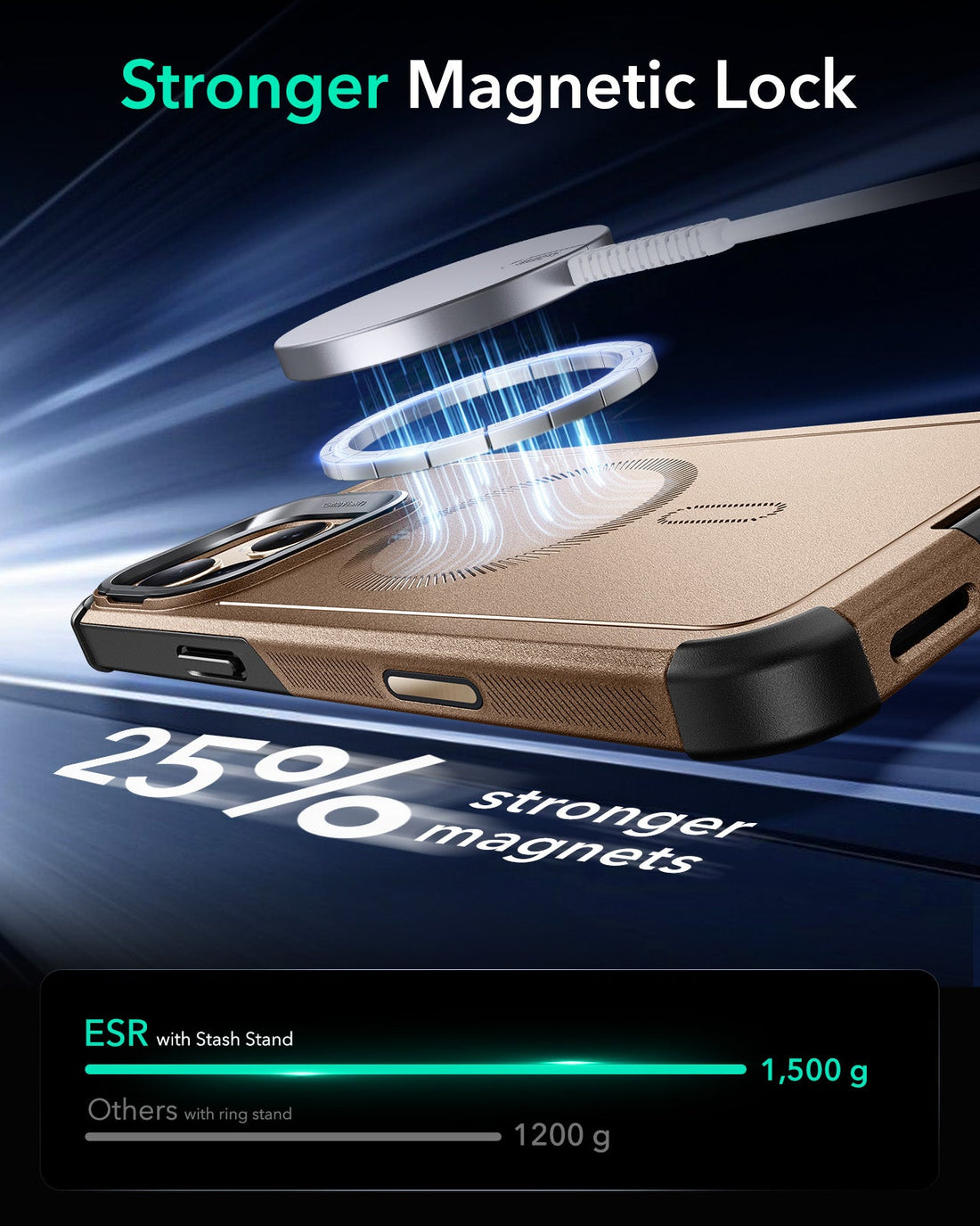 iPhone 16 Pro Max Titanium Phone Case with Stand (Camera Control)| ESR